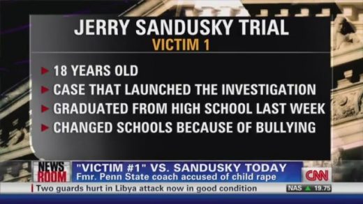 Aaron Fisher, Jerry Sandusky Victim #1, to Release Book - The Hollywood ...