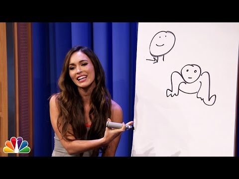 Jimmy Fallon Plays Pictionary with Guests - The Hollywood Gossip