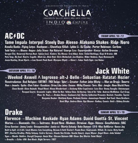 Coachella 2015: Full Lineup Revealed! - The Hollywood Gossip
