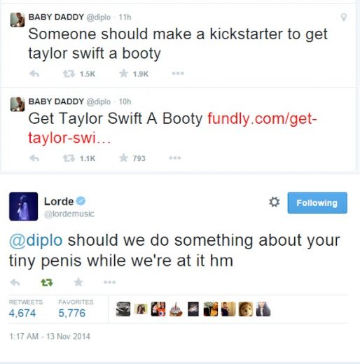 15 of the Craziest Celebrity Twitter Feuds EVER - The Hollywood Gossip