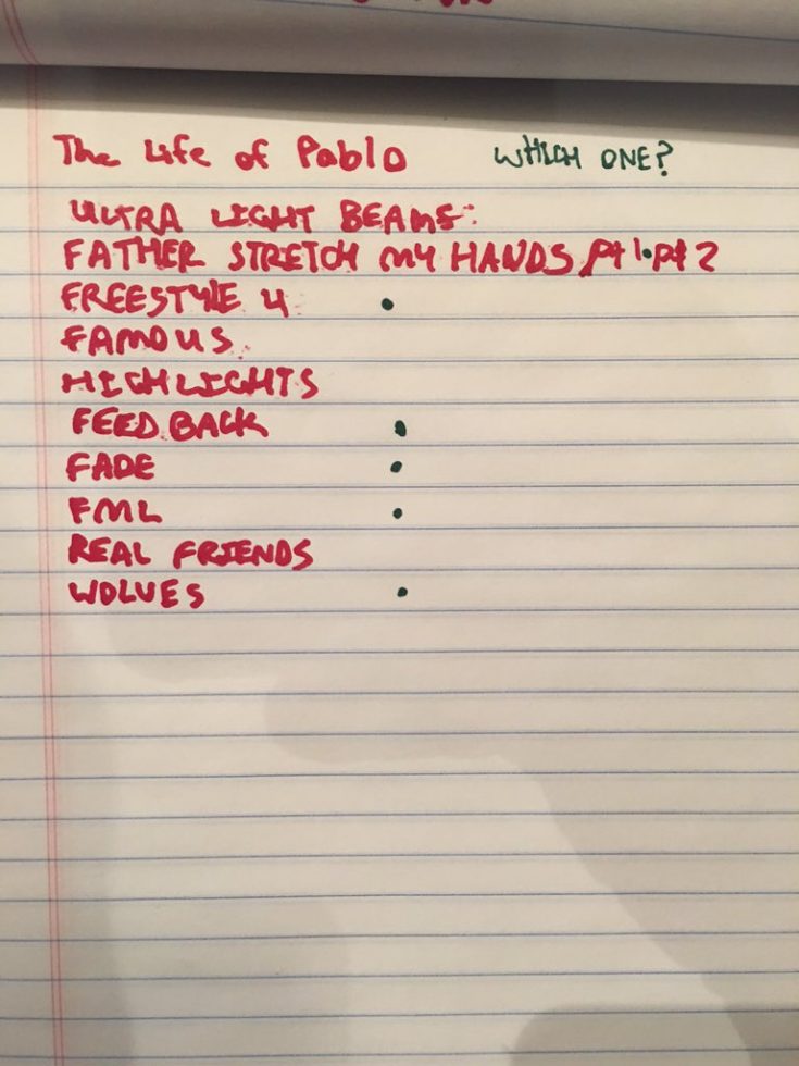 The Life of Pablo Tracklist - The Hollywood Gossip