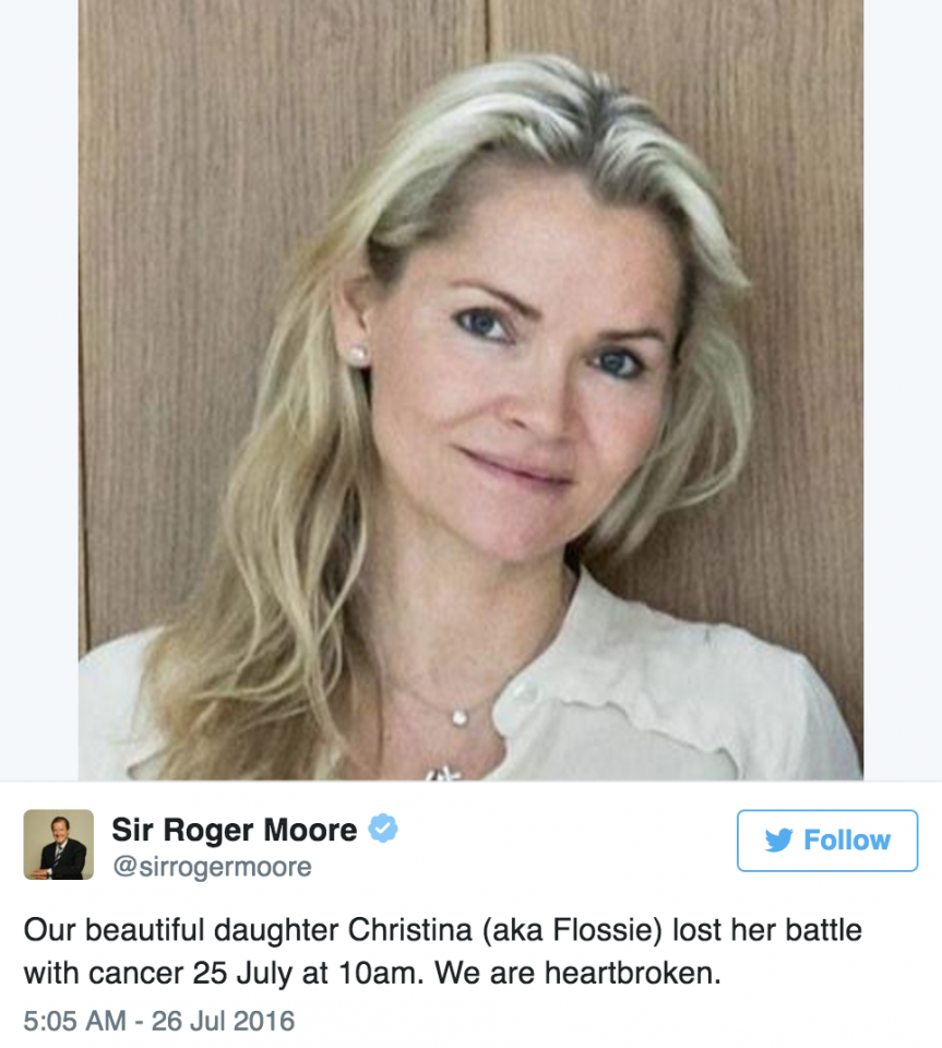 Roger Moore Daughter - The Hollywood Gossip