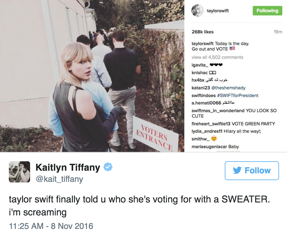 Swift Explanation The Hollywood Gossip