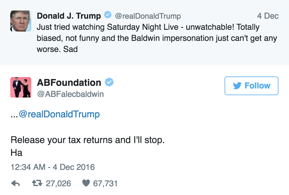 Ab Tweets - The Hollywood Gossip