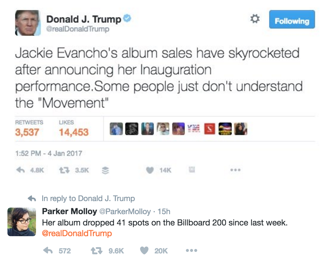 djt tweet - The Hollywood Gossip