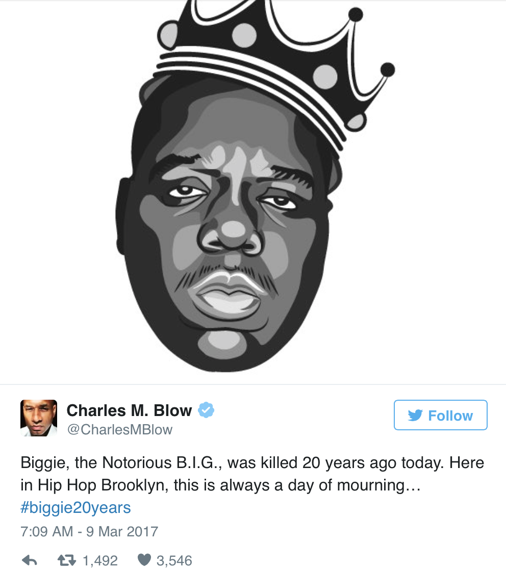 Notorious B.I.G.: Stars Pay Tribute on Anniversary of Rap Legend's ...
