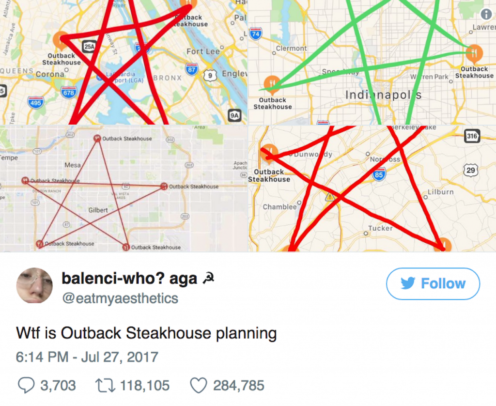 outback map - The Hollywood Gossip