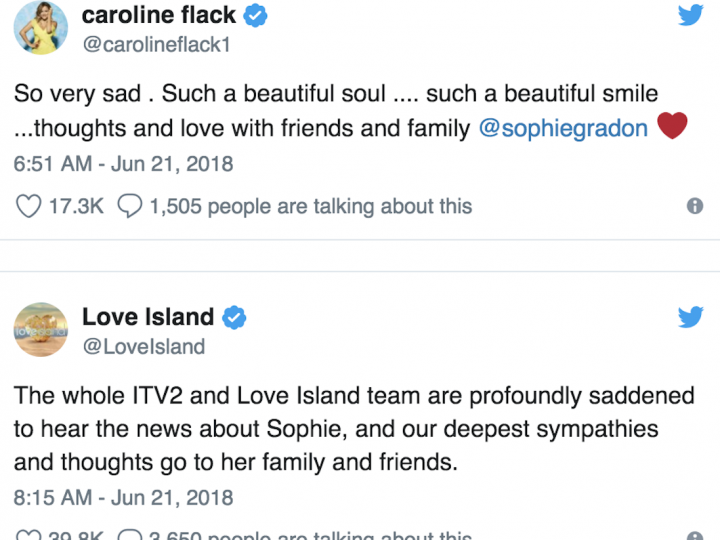 gradon ttribures - The Hollywood Gossip