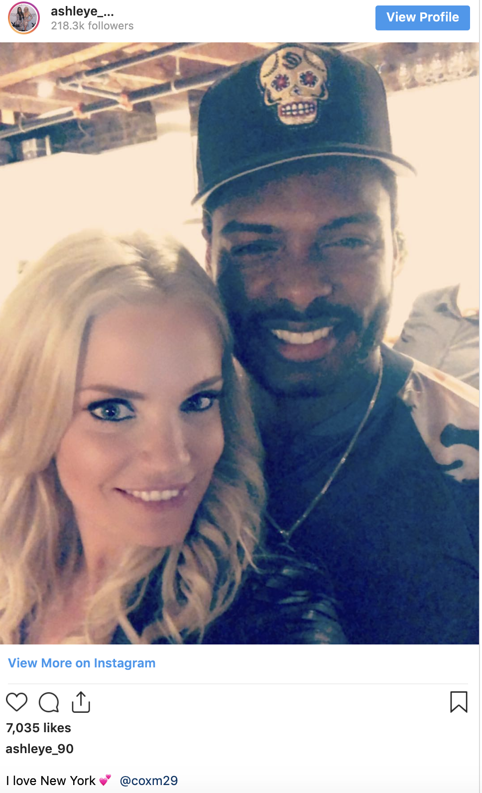 Mike Cox - The Hollywood Gossip