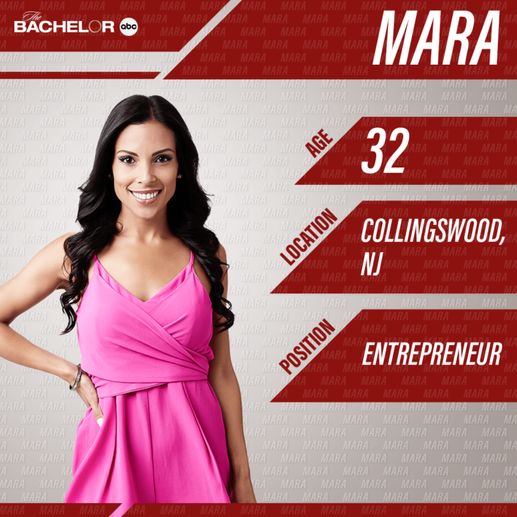 Mara - The Hollywood Gossip