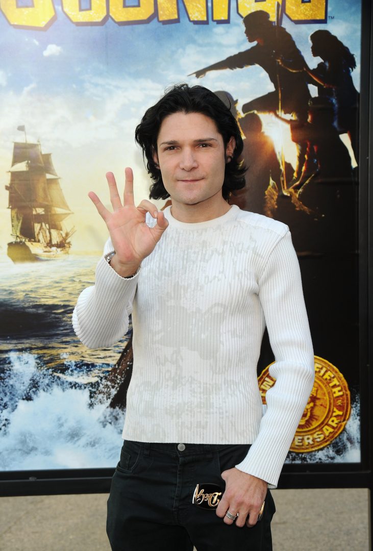 Duke Gadd Reason for Loss of life: Corey Feldman’s Drummer Passes Away ...
